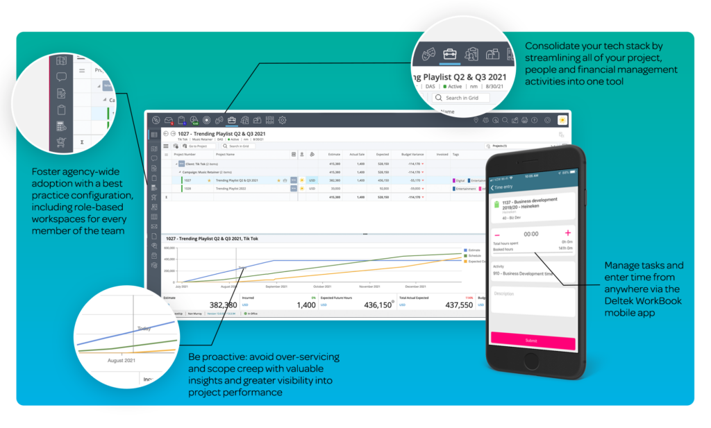 Deltek WorkBook - todis.pl